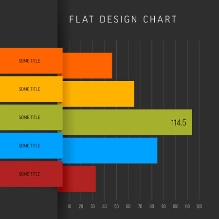 Vector flat horizontal design statistics horizontal color columns graph infographic template ...