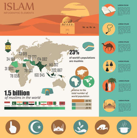Islam infographic. Muslim culture. Vector illustrationのイラスト素材 ...