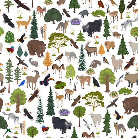 Terrestrial Ecosystem Animals