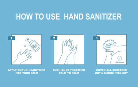 Vector of How to use hand sanitizer to - ID:148128000 - Royalty Free ...