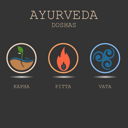 Vector of Ayurveda doshas vector - ID:108755932 - Royalty Free Image ...