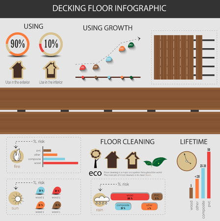 Vector of Infographic decking floor, - ID:1-58943803 - Royalty Free ...