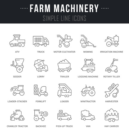 Logging Equipment Names