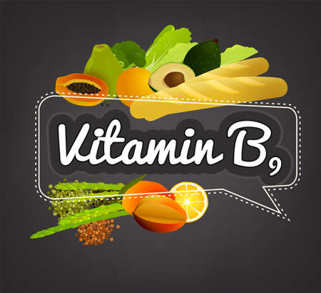 Vector of Vitamin B9 banner. Beautiful - ID:1-88045294 - Royalty Free ...