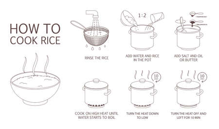 Vector of How to cook rice with few - ID:1-111217368 - Royalty Free ...