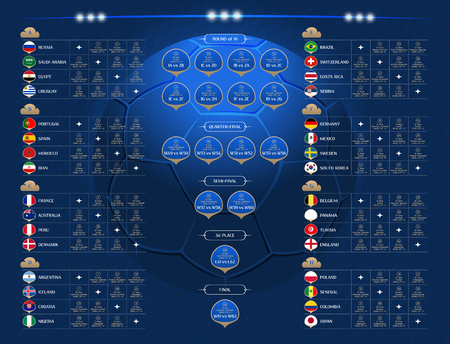 Fifa World Cup 2018 Tables Results | Cabinets Matttroy