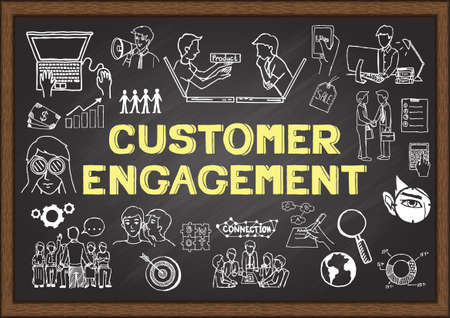 Hand drawn illustration about Customer Engagement on chalkboard.Stock ...