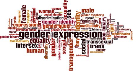 Vector of Gender identity word cloud - ID:135569926 - Royalty Free ...