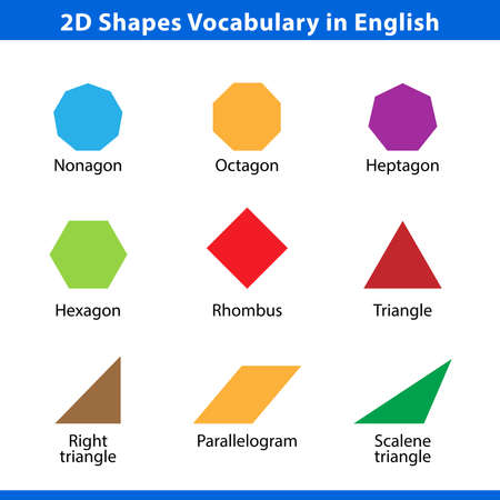 Vecteur de set of 2D shapes vocabulary in - ID:121202369 - image libre ...