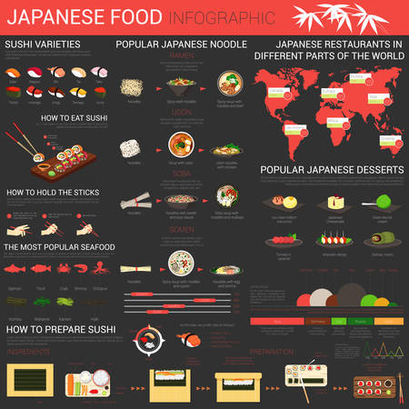 Vector of Japanese food infographics - ID:1-62134998 - Royalty Free ...