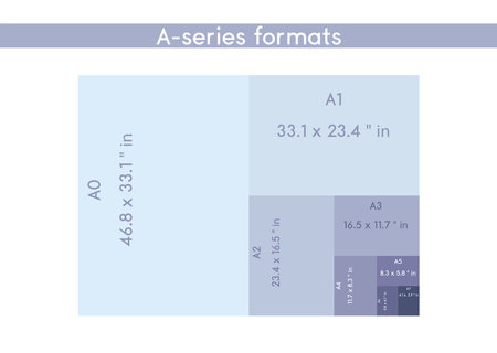 Vector of A-series paper formats size, - ID:1-167333409 - Royalty Free ...
