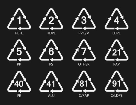 Vector of Resin identification code - ID:1-93233586 - Royalty Free ...