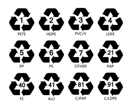 Vector of Resin identification code - ID:1-93512103 - Royalty Free ...