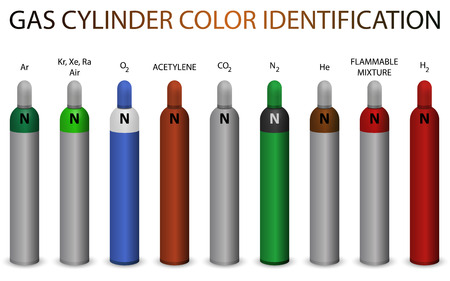 Vector of Gas cylinder new color coding - ID:1-27471620 - Royalty Free ...