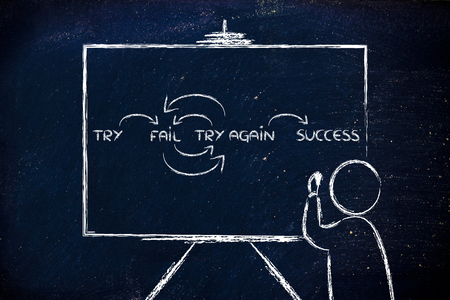 Try, fail, try again, success: teacher or speaker writing diagram on ...