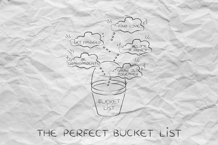 bucket list of private life-related dreams and goals, love and family ...