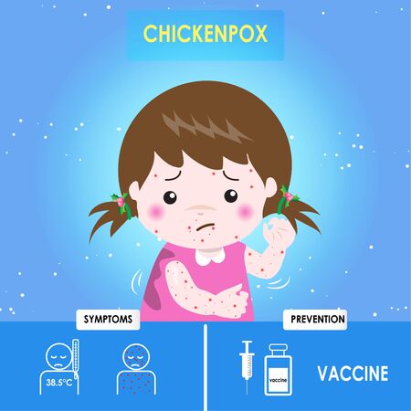 Vector of Infographics of chickenpox. - ID:1-128633424 - Royalty Free ...