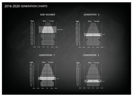 Vector of Population and Demography, - ID:1-63151325 - Royalty Free ...