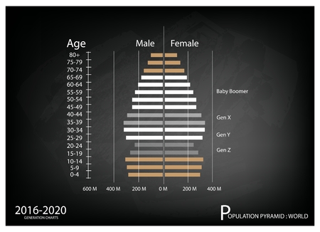 Vector of Population and Demography, - ID:1-63151333 - Royalty Free ...