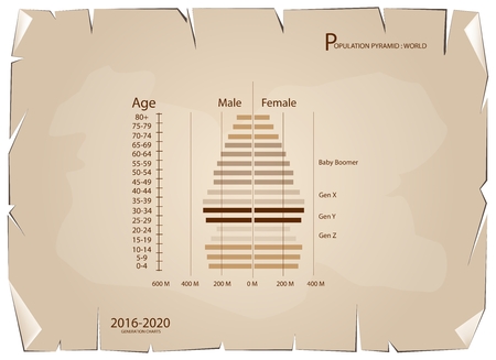 Vector of Population and Demography, - ID:1-76481054 - Royalty Free ...