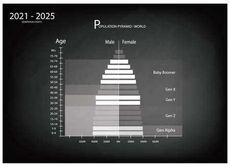 Vector of Population and Demography, - ID:1-187077872 - Royalty Free ...