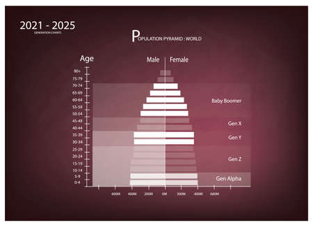 Vector of Population and Demography, - ID:1-187077876 - Royalty Free ...