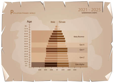 Vecteur de Population and Demography, - ID:1-187077886 - image libre de ...