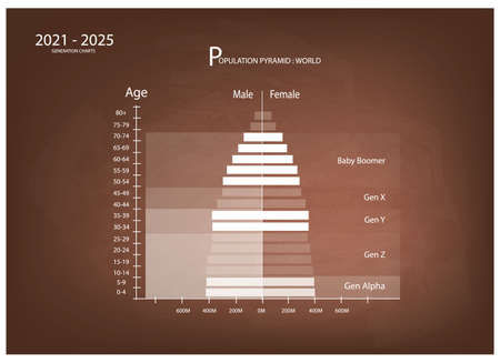 Vector of Population and Demography, - ID:1-187077897 - Royalty Free ...