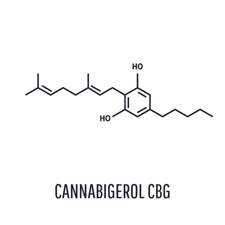 Vector of Cannabigerol CBG - structural - ID:1-120330522 - Royalty Free ...