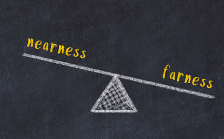 Concept of balance between nearness and farness. Black chalboard with ...