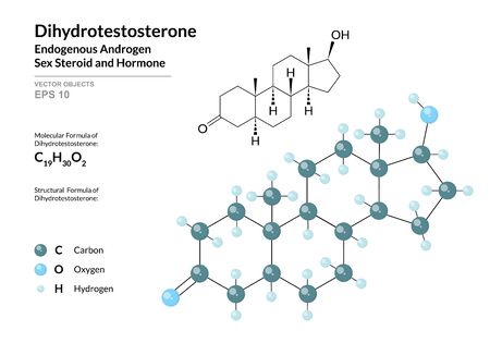 Vector of Hormone Dihydrotestosterone. - ID:1-143297098 - Royalty Free ...