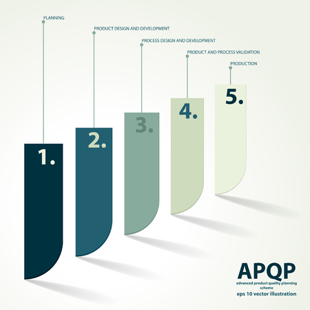 Vector of illustration of APQP - ID:1-56755007 - Royalty Free Image ...