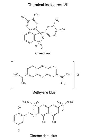 Structural formulas of chemical indicators cresol red, methylene blue ...