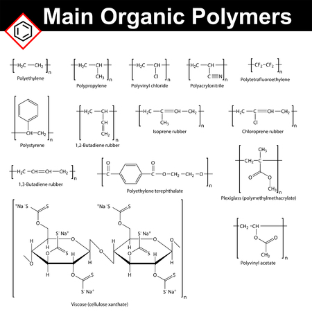 Vector of Structural chemical formulas - ID:1-44980534 - Royalty Free ...