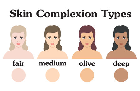 Vector of Complexion. Different skin - ID:1-195013915 - Royalty Free ...