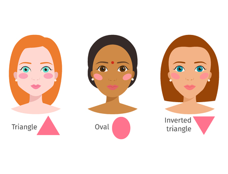 Face types Stock Images - Search Stock Images on Everypixel