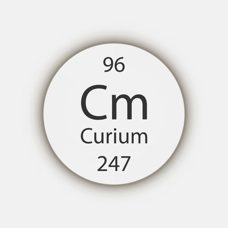 Curium Element Periodic Table