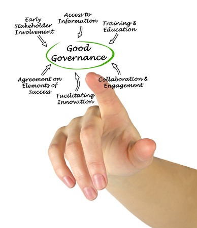 Good governance Images - Search Images on Everypixel