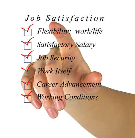 Job satisfaction listの素材 [FY310167960207] | ストックフォトの Qlean Market