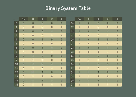Vector of Binary system table, to - ID:1-111575267 - Royalty Free Image ...