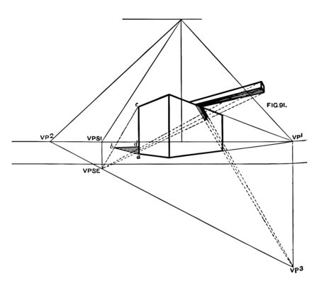 Block Drawing is the quickest manner with the block-in method of ...