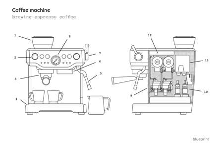 Ilustración del Espresso coffee machine - ID:175449013 - Imagen libre ...