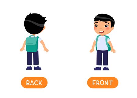 Vector of FRONT and BACK antonyms word - ID:148294668 - Royalty Free ...