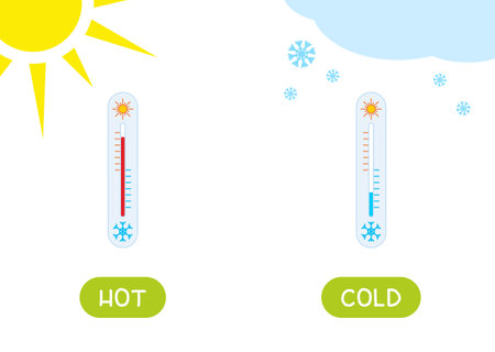 Vector of Hot and cold antonyms word - ID:1-154659341 - Royalty Free ...