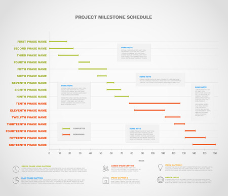 Vector of project timeline graph - gantt - ID:28649611 - Royalty Free ...
