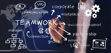 Successful cooperation concepts are written by business professionals ...