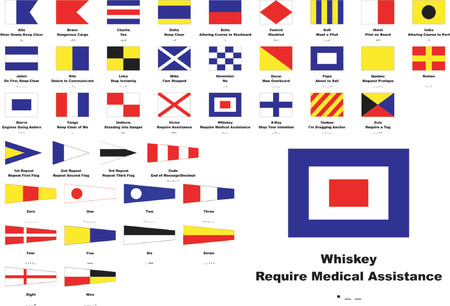 Vector of International Code of - ID:1-568362 - Royalty Free Image ...