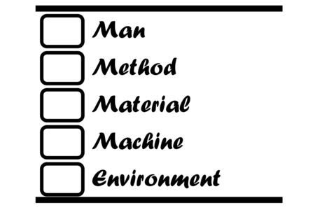 Photo of Selection tables of 4M1E space - ID:26374222 - Royalty Free ...