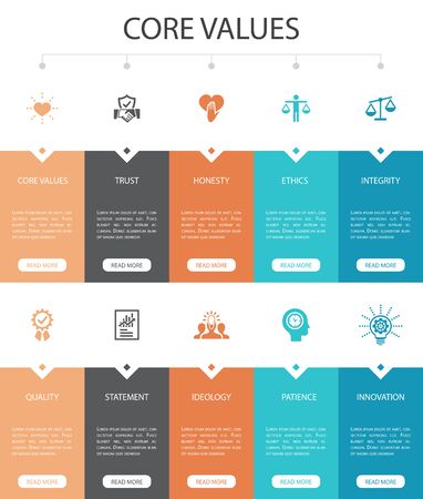 Vector of Core values Infographic 10 - ID:132574411 - Royalty Free ...