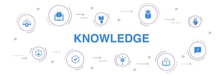 knowledge Infographic 10 steps circle design. subject, education ...